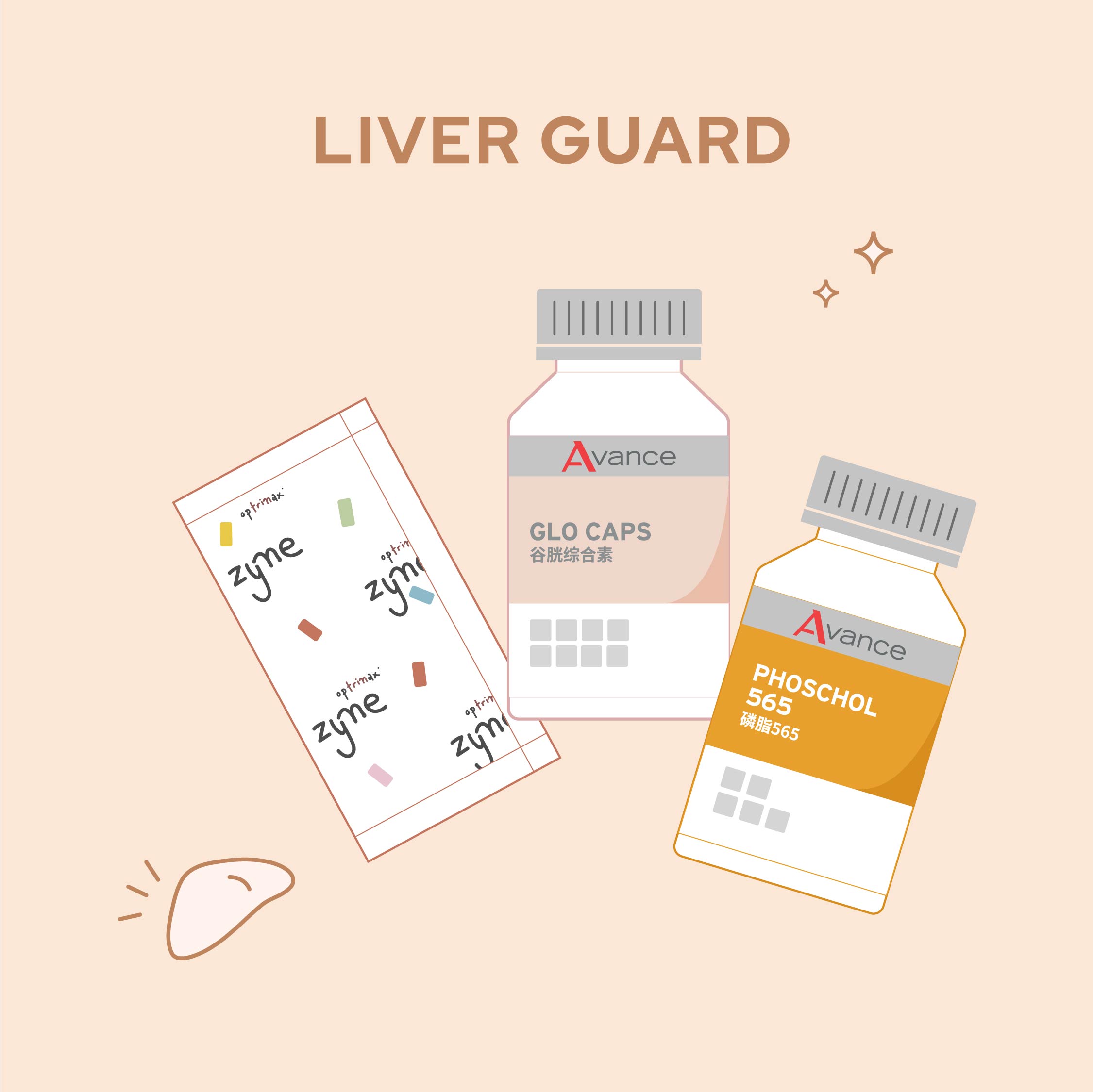 Wellness Packs | Health Supplements | Avance Official Website