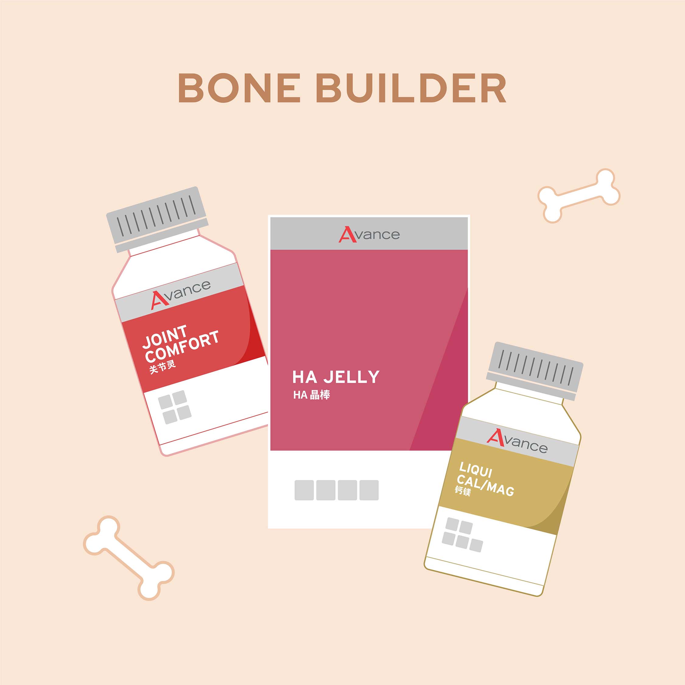 Wellness Packs | Health Supplements | Avance Official Website