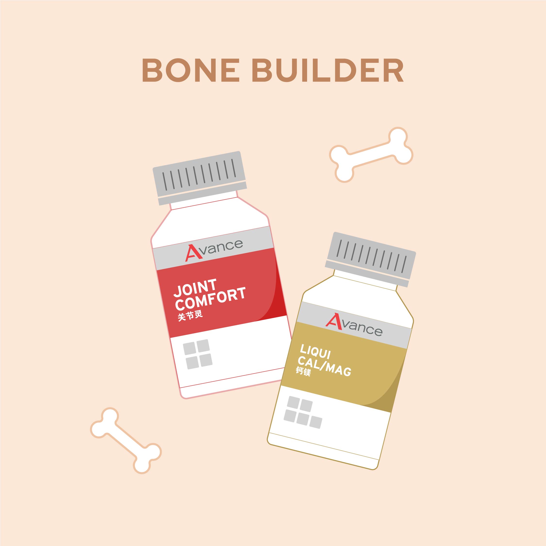 Wellness Packs | Health Supplements | Avance Official Website